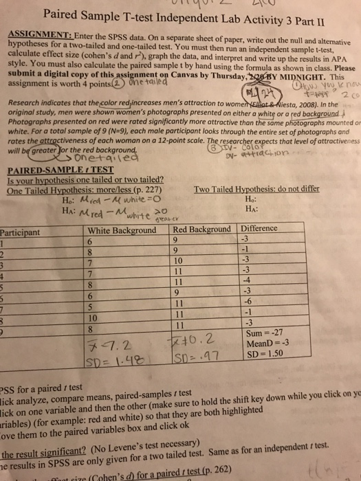 Solved how to calculate independent sample t test, cohen's d | Chegg.com