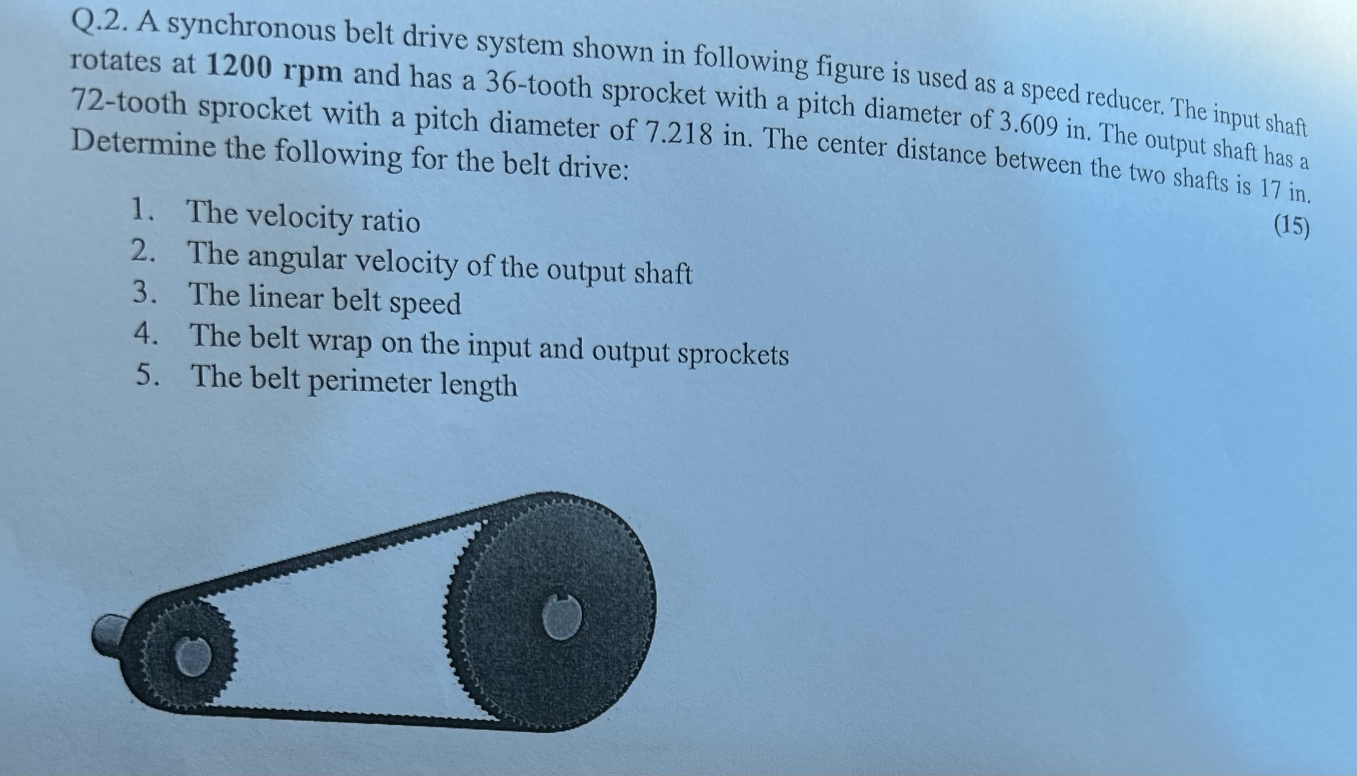 Solved A synchronous belt drive system shown in following | Chegg.com