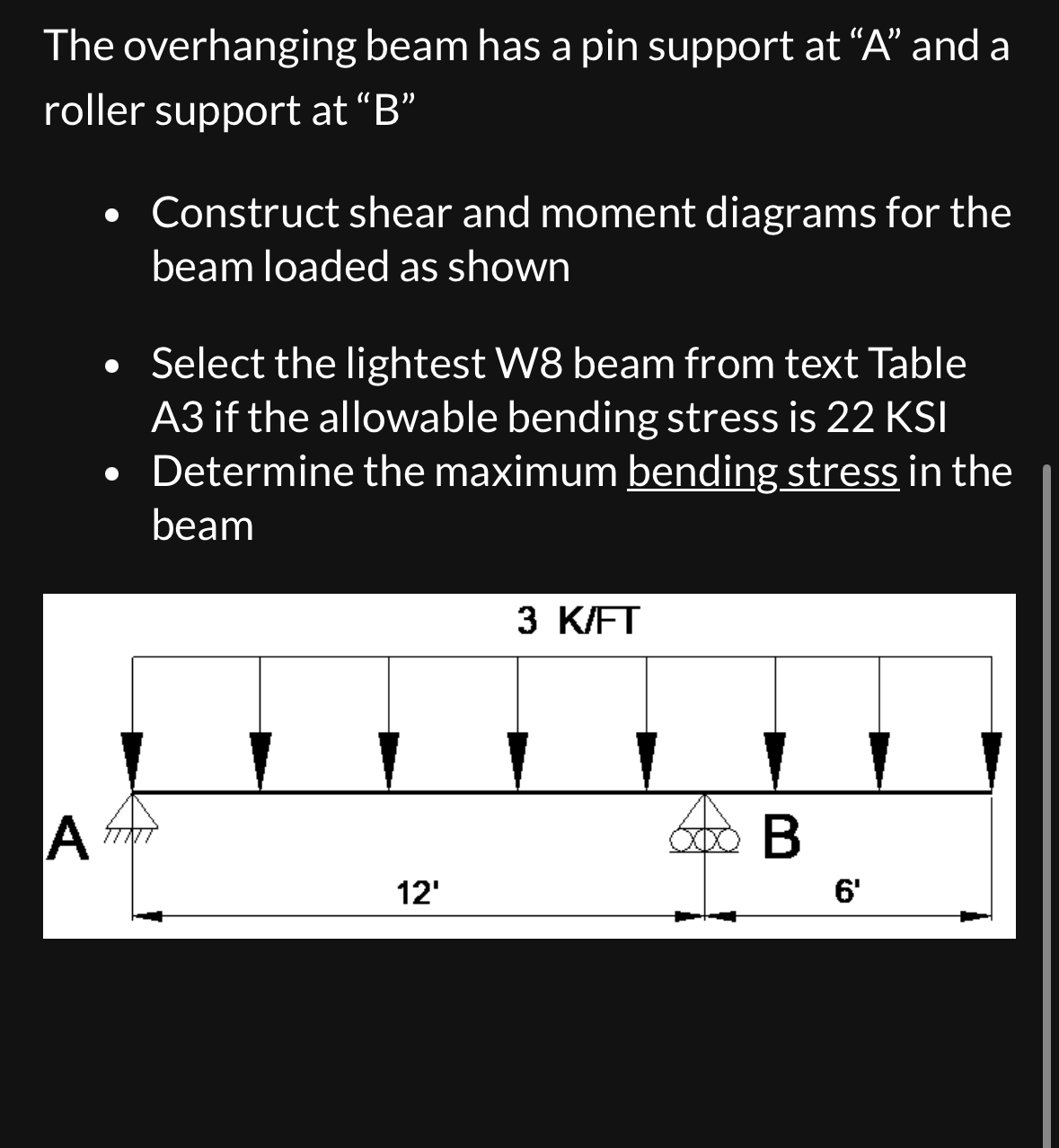 Solved The overhanging beam has a pin support at " A " ﻿and | Chegg.com