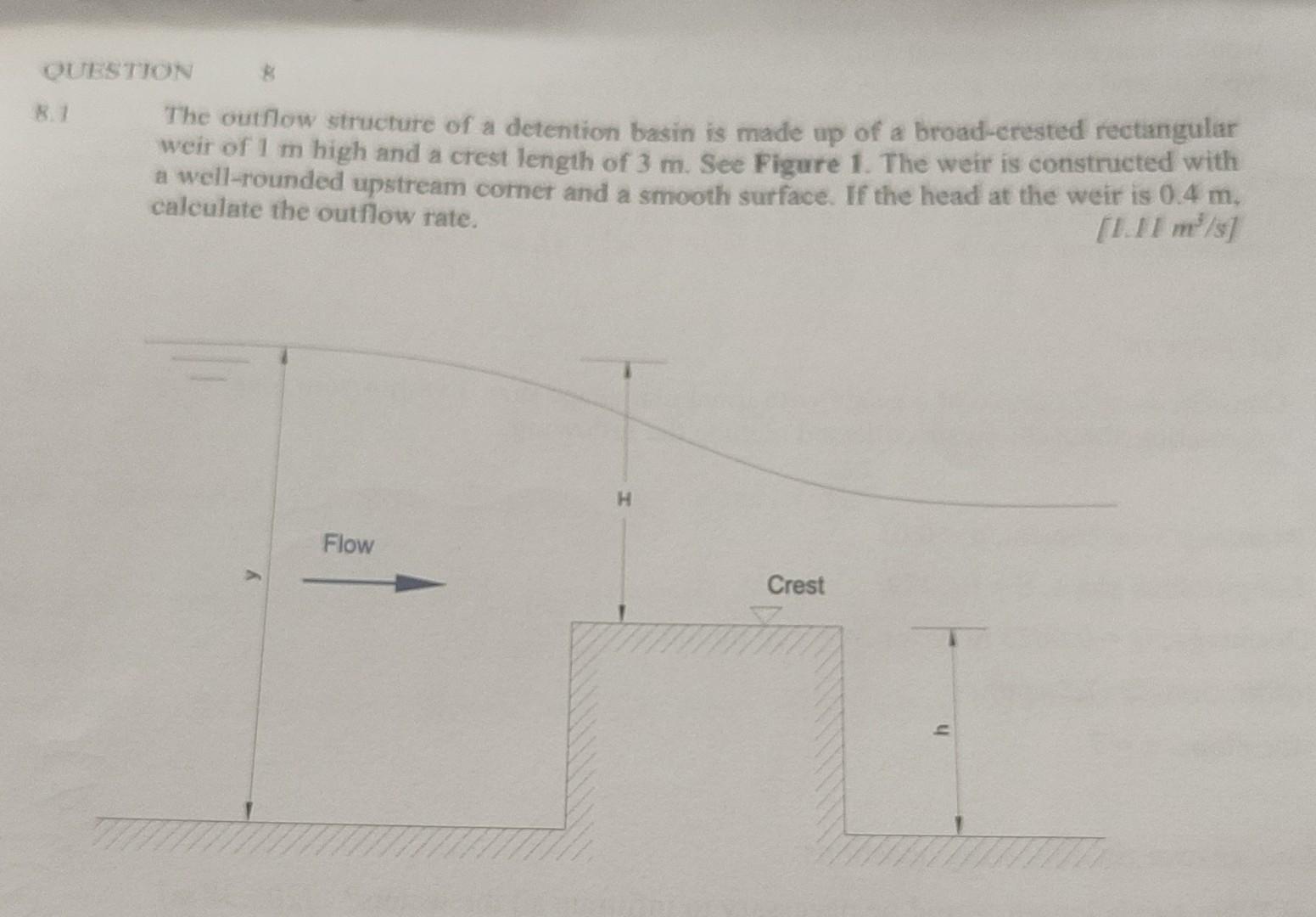 Solved The outflow structure of a detention basin is made up | Chegg.com