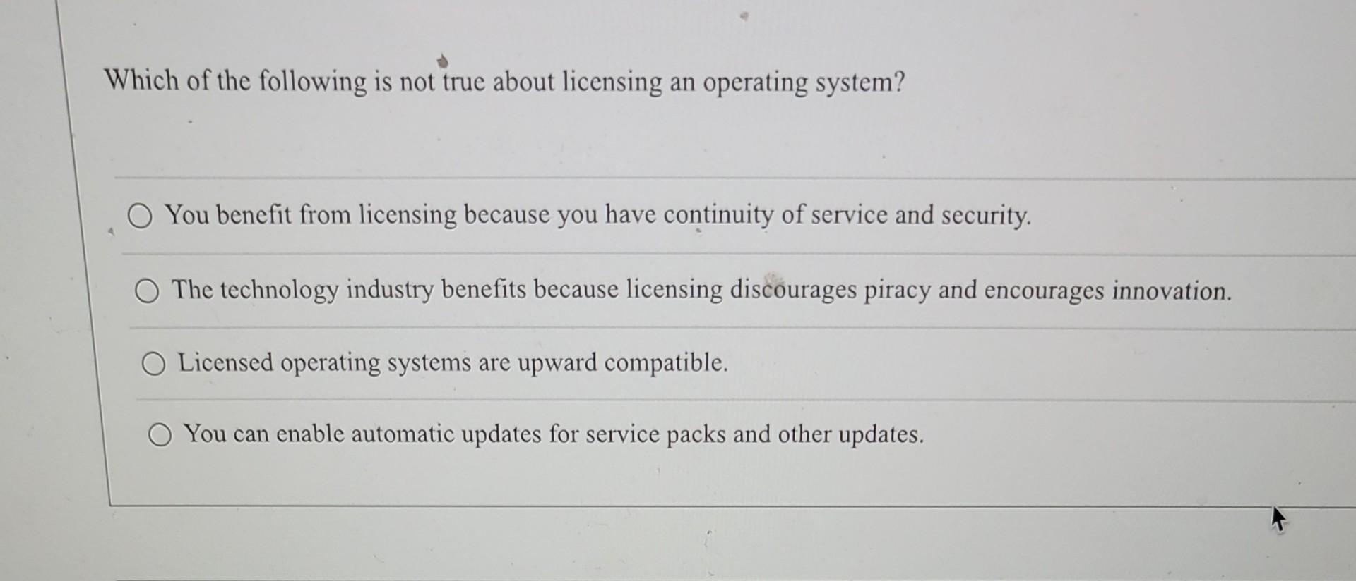 Solved Which of the following is not true about licensing an | Chegg.com