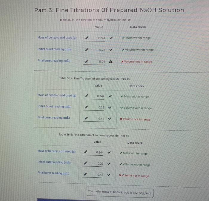 Experiment 1: Standardize an NaOH Solution Using | Chegg.com