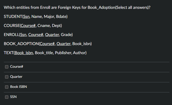 Solved Which entities from Enroll are Foreign Keys for | Chegg.com