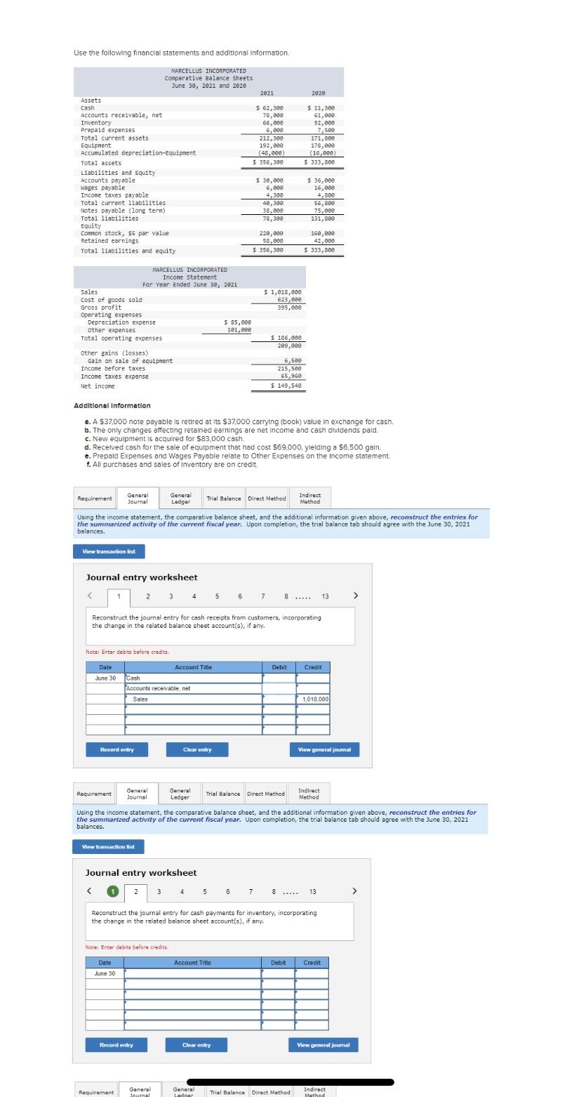 Solved Use the following financial statements and additional | Chegg.com