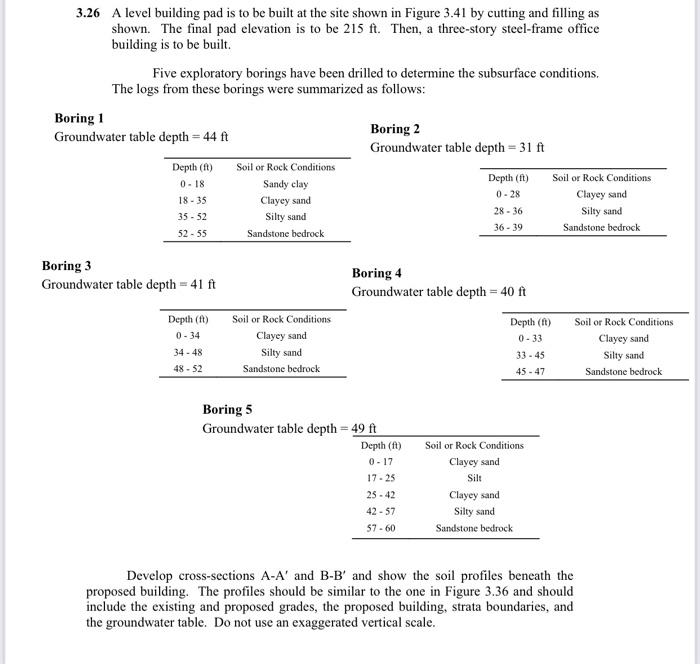 3.26 A level building pad is to be built at the site | Chegg.com