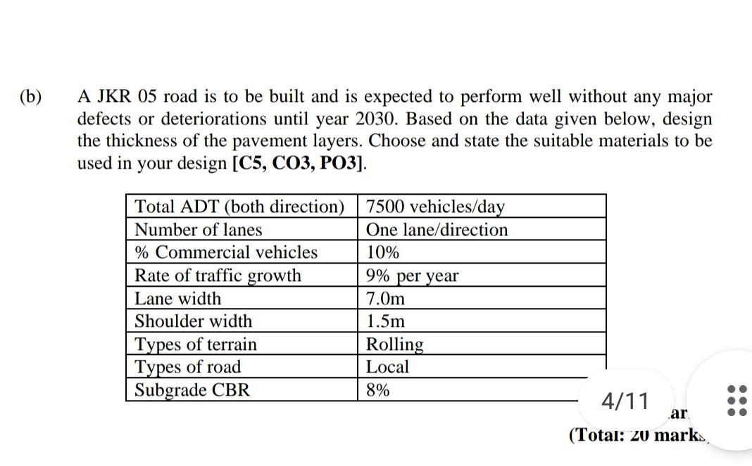 Solved (b) A JKR 05 road is to be built and is expected to | Chegg.com