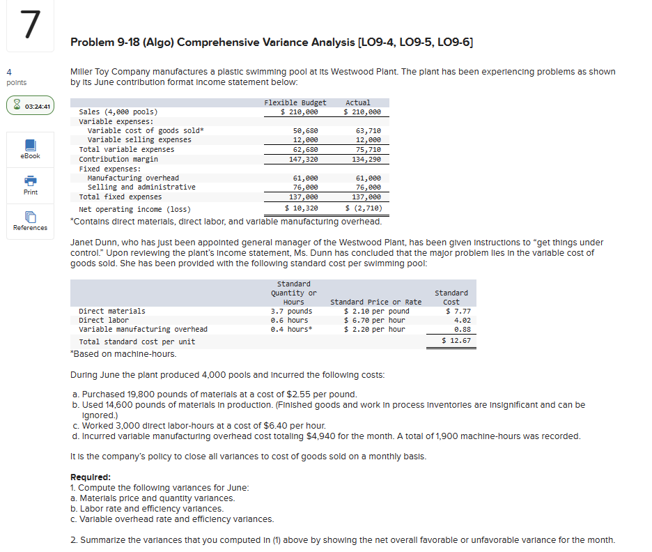 Solved Problem 9-18 (Algo) ﻿Comprehensive Variance Analysis | Chegg.com