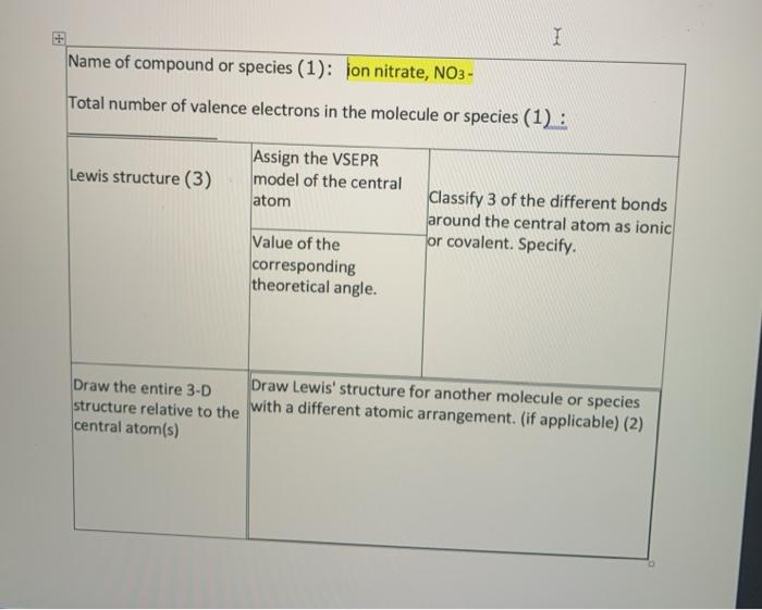 Solved I Name of compound or species (1): ſon nitrate, NO3- | Chegg.com