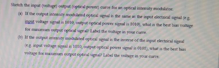 Solved Sketch the input (voltage) output (optical power) | Chegg.com