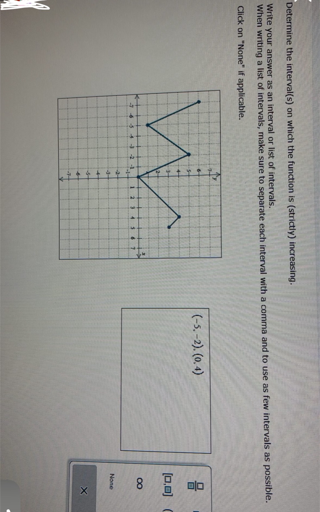 Solved Determine the interval(s) ﻿on which the function is | Chegg.com