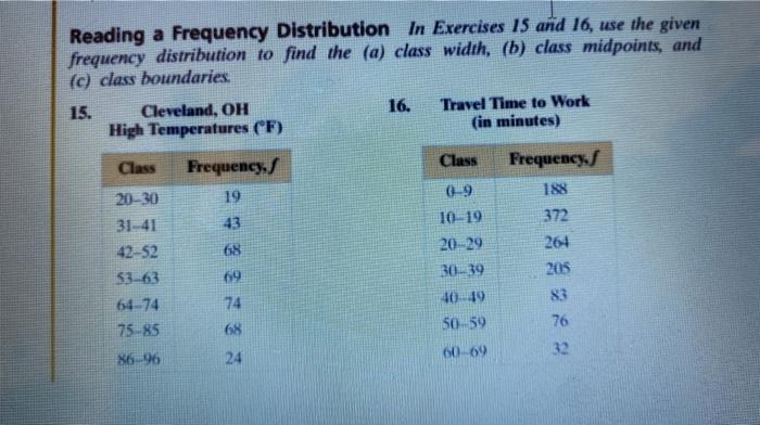 Solved Reading a Frequency Distribution in Exercises 15 and | Chegg.com