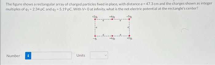 Solved The figure shows a rectangular array of charged | Chegg.com
