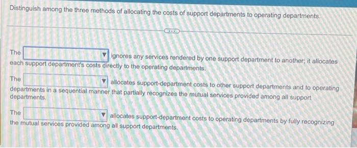 Solved Distinguish among the three methods of allocating the | Chegg.com