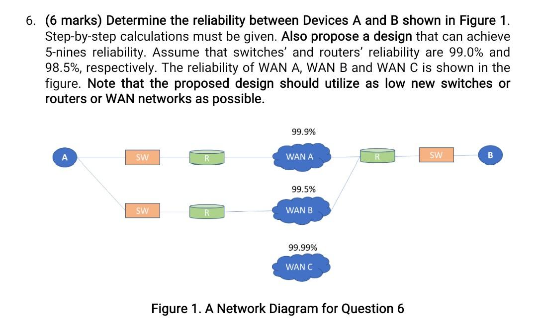 Solved 6. (6 marks) Determine the reliability between | Chegg.com