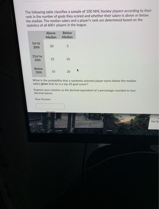 Solved The following table classifies a sample of 100 NHL | Chegg.com