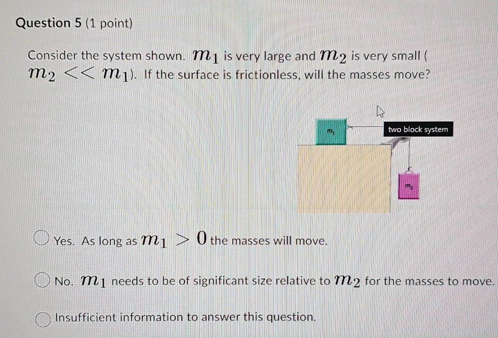 Solved Consider the system shown. m1 is very large and m2 is | Chegg.com