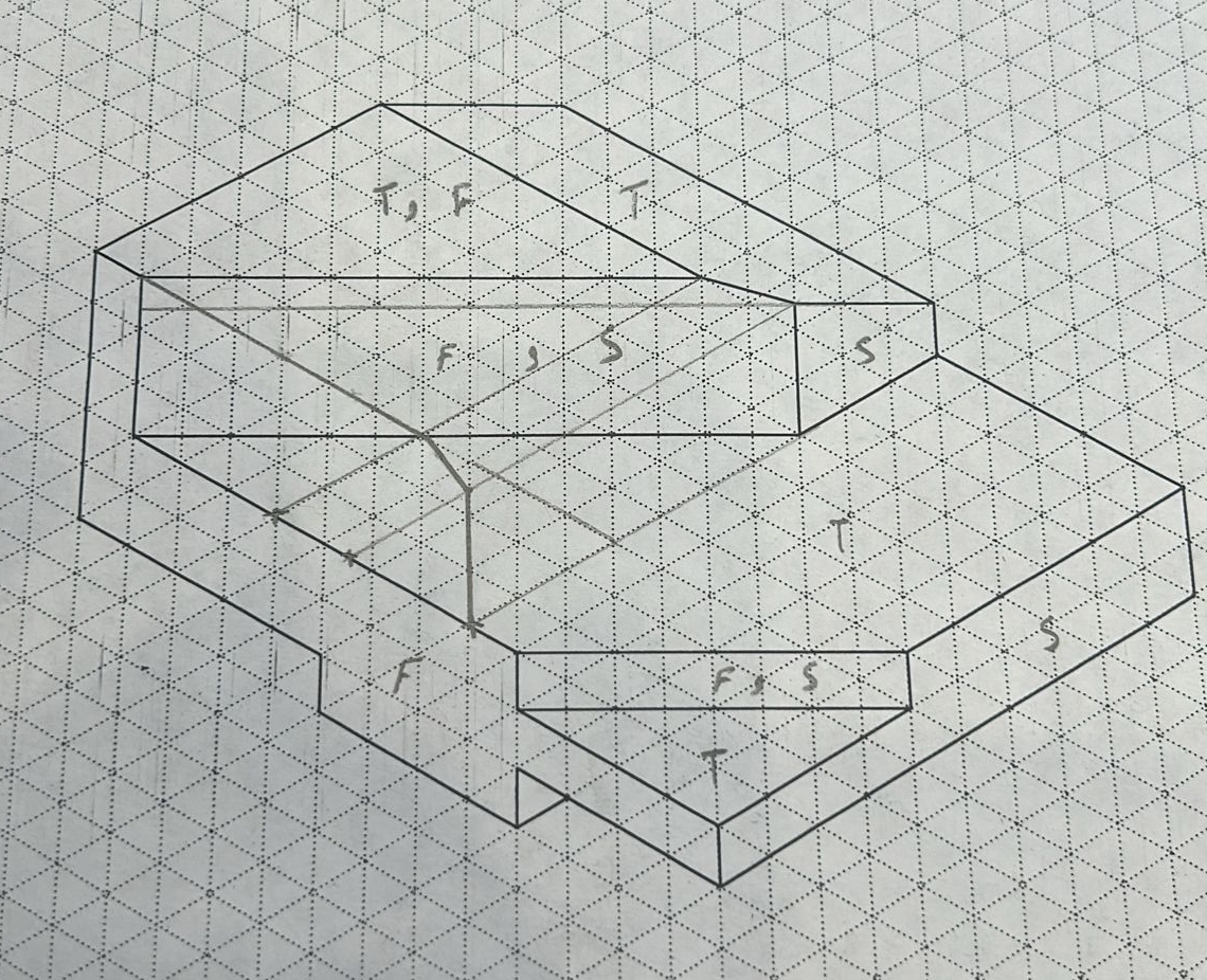 Solved How do I make an orthographic drawing of the top, | Chegg.com