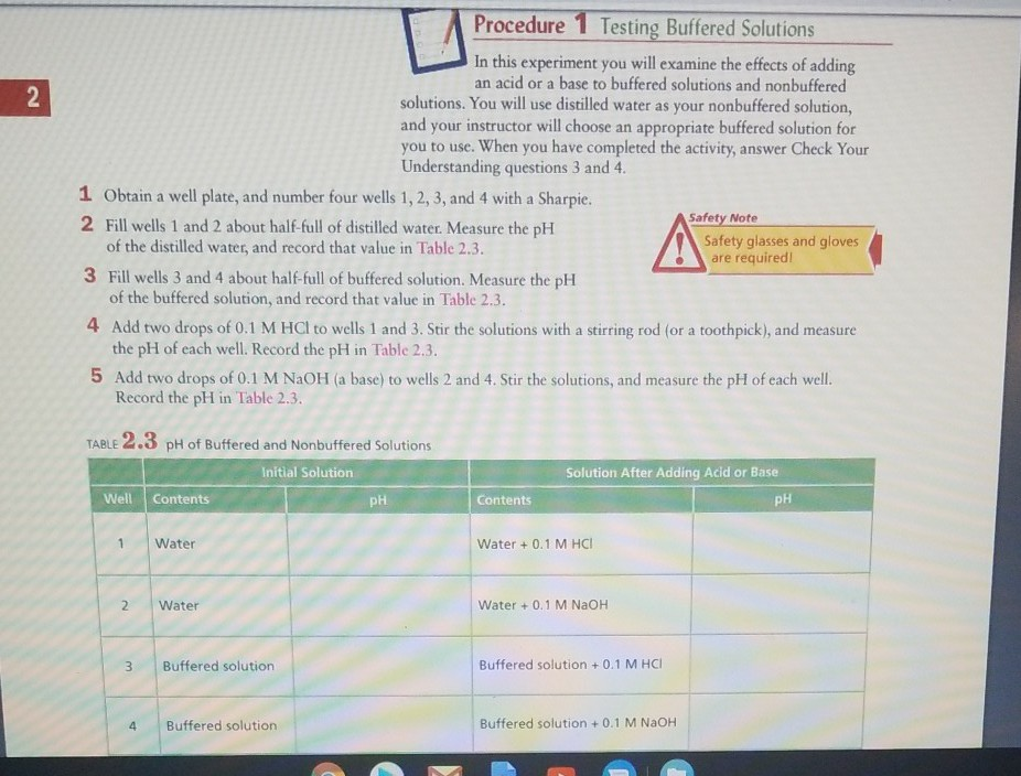 Solved 2 2 Procedure 1 Testing Buffered Solutions In This Chegg