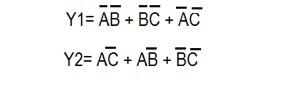 Solved II. Design the following functions using decoder 3:8 | Chegg.com