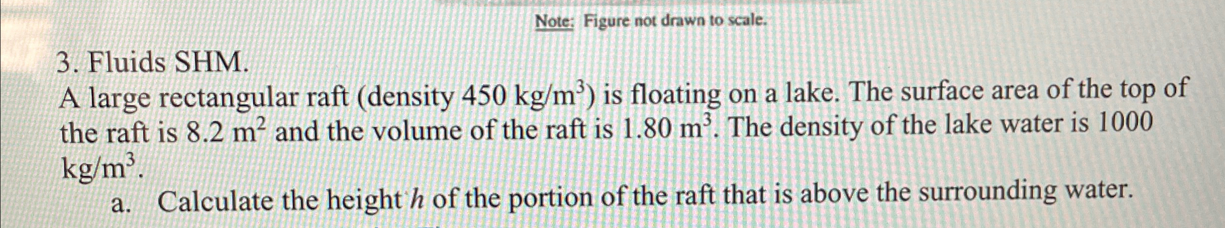 Solved Note: Figure not drawn to scale.3. ﻿Fluids SHM.A | Chegg.com