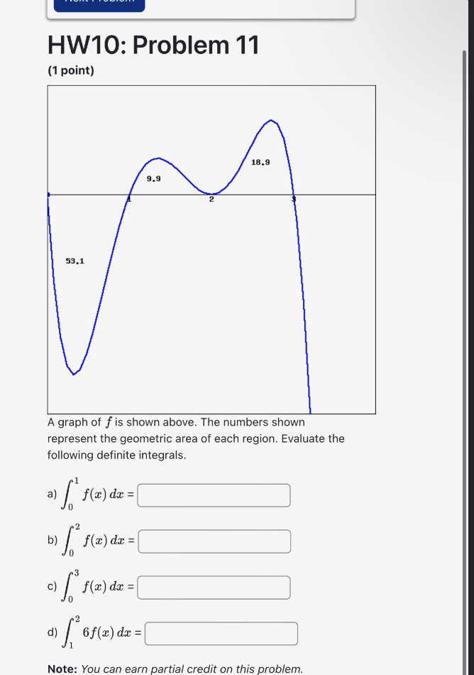 Solved by an EXPERT HW10: Problem 11(1 ﻿point)A graph of f is ﻿shown | Chegg.com