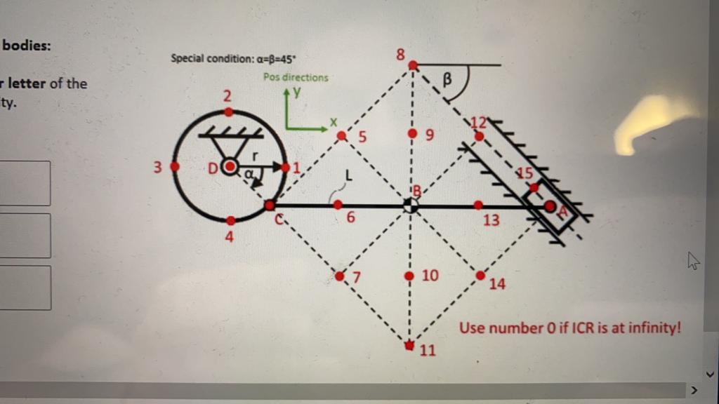 Solved Problem 1) Instantaneous centre of rotation (2/4) | Chegg.com