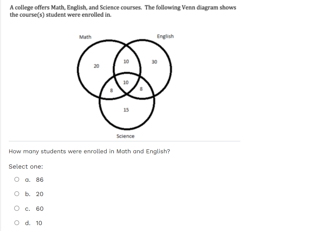 Solved A college offers Math, English, and Science courses. | Chegg.com