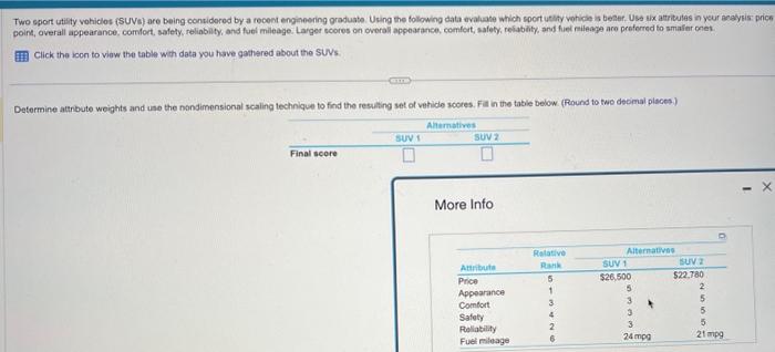 Solved Click the ioon to viaw the table wth data you have | Chegg.com