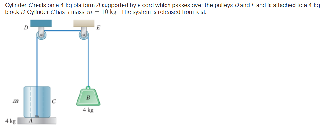 Cylinder \( ﻿C \) ﻿rests on a 4-kg platform \( ﻿A \) | Chegg.com