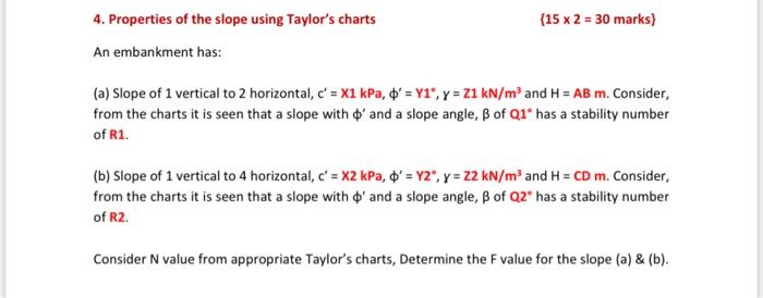 Solved 4. Properties of the slope using Taylor's charts | Chegg.com