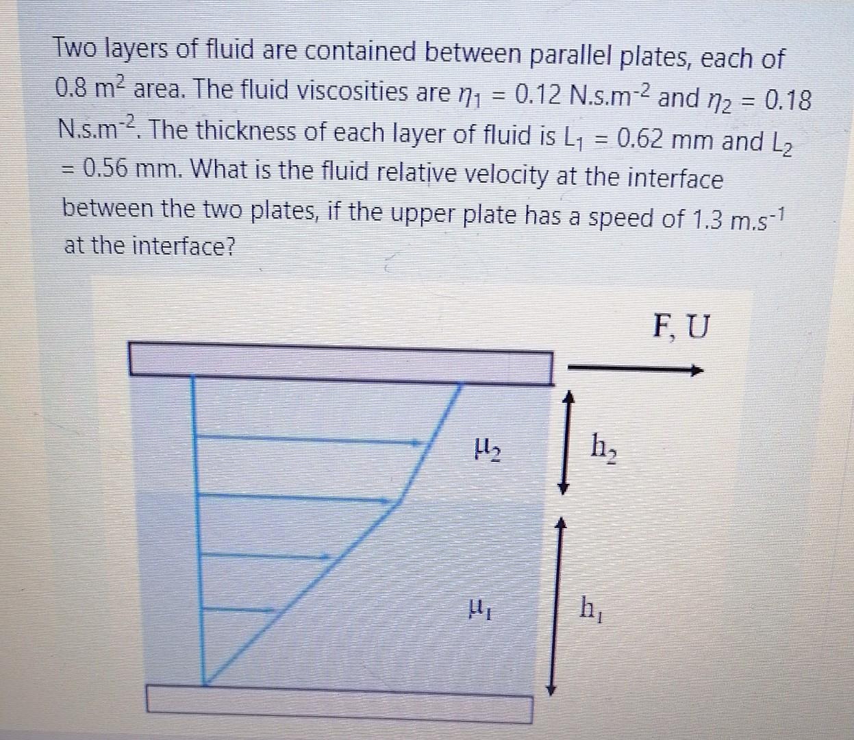 Solved Two layers of fluid are contained between parallel | Chegg.com