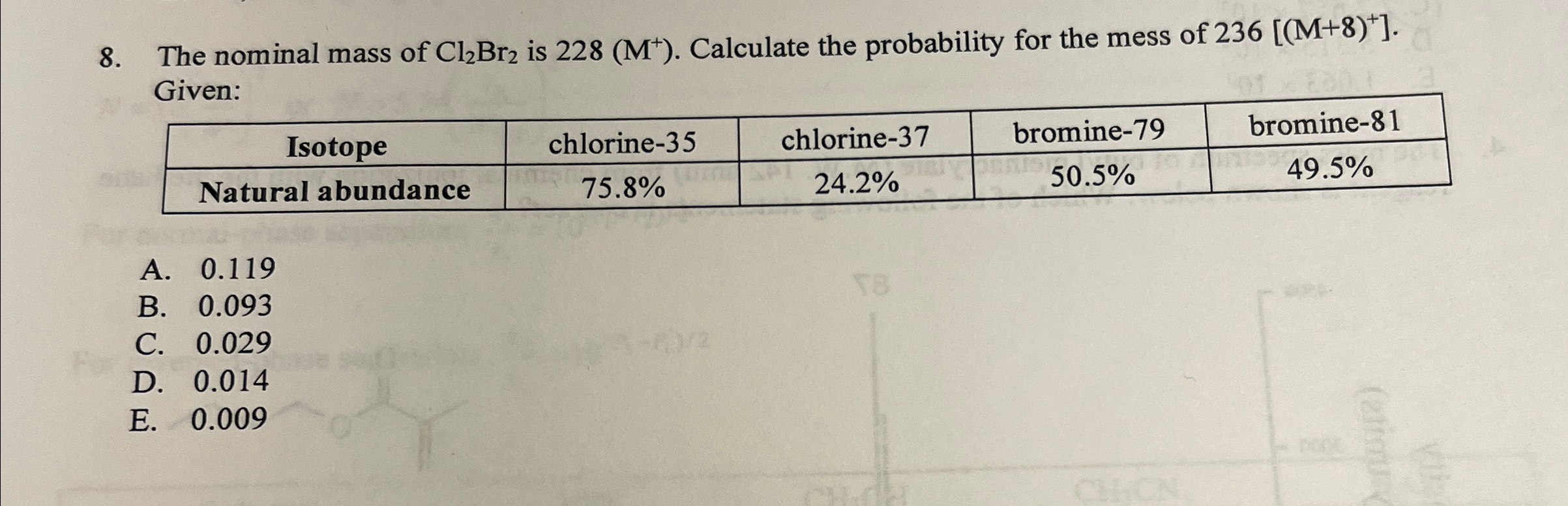 Solved The nominal mass of Cl2Br2 ﻿is 228(M+). ﻿Calculate | Chegg.com