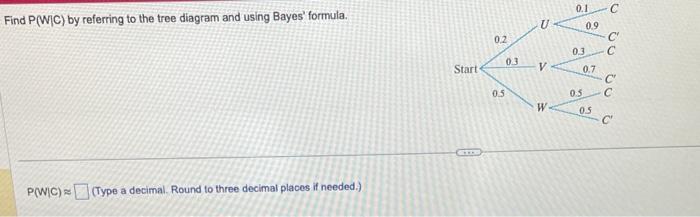 Solved Find P(W∣C) by referring to the tree diagram and | Chegg.com