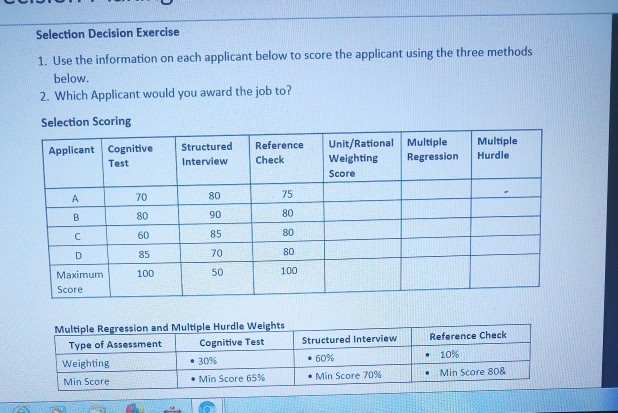Selection Decision Exercise 1. Use the information on | Chegg.com