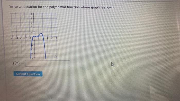 Solved Write an equation for the polynomial function whose | Chegg.com