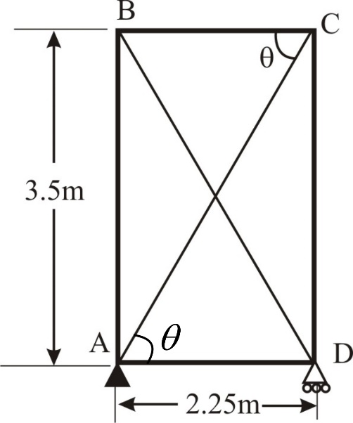 Solved: Chapter 10 Problem 20P Solution | Mechanics Of Materials, 7 Ed ... Solved: Chapter 10 Problem 20P Solution | Mechanics Of Materials, 7 Ed ...
