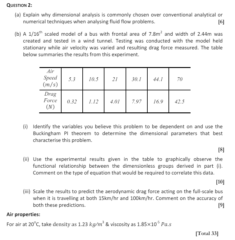 Solved Question 2:(a) ﻿Explain why dimensional analysis is | Chegg.com