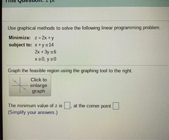 Solved Use graphical methods to solve the following linear | Chegg.com