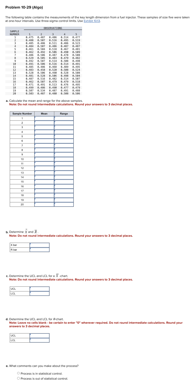 Solved Problem 10-29 (Algo)The following table contains the | Chegg.com