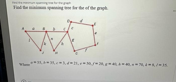 Solved Find the minimum spanning tree for the graph Find the | Chegg.com