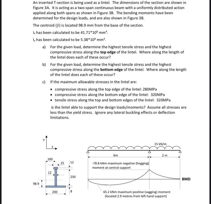 Solved An inverted T-section is being used as a lintel. The | Chegg.com