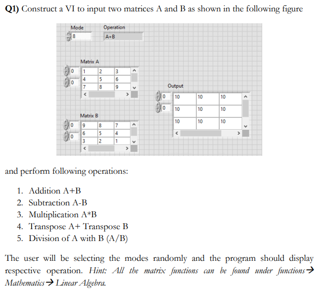 Solved Q1) Construct a VI to input two matrices A and B as | Chegg.com