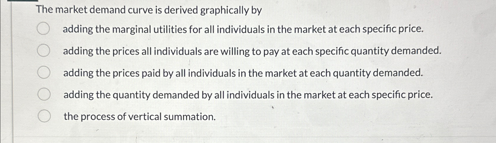 Solved The market demand curve is derived graphically | Chegg.com