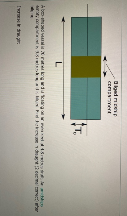 Solved Bilged midship compartment L A box-shaped vessel is | Chegg.com