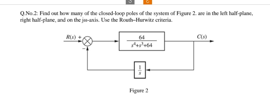 Solved Q.No.2: Find out how many of the closed-loop poles of | Chegg.com