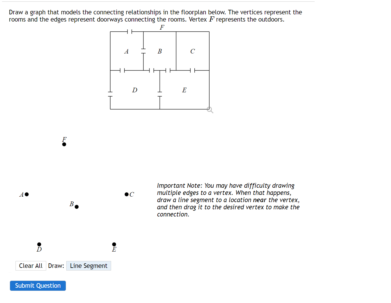 Solved Draw a graph that models the connecting relationships | Chegg.com