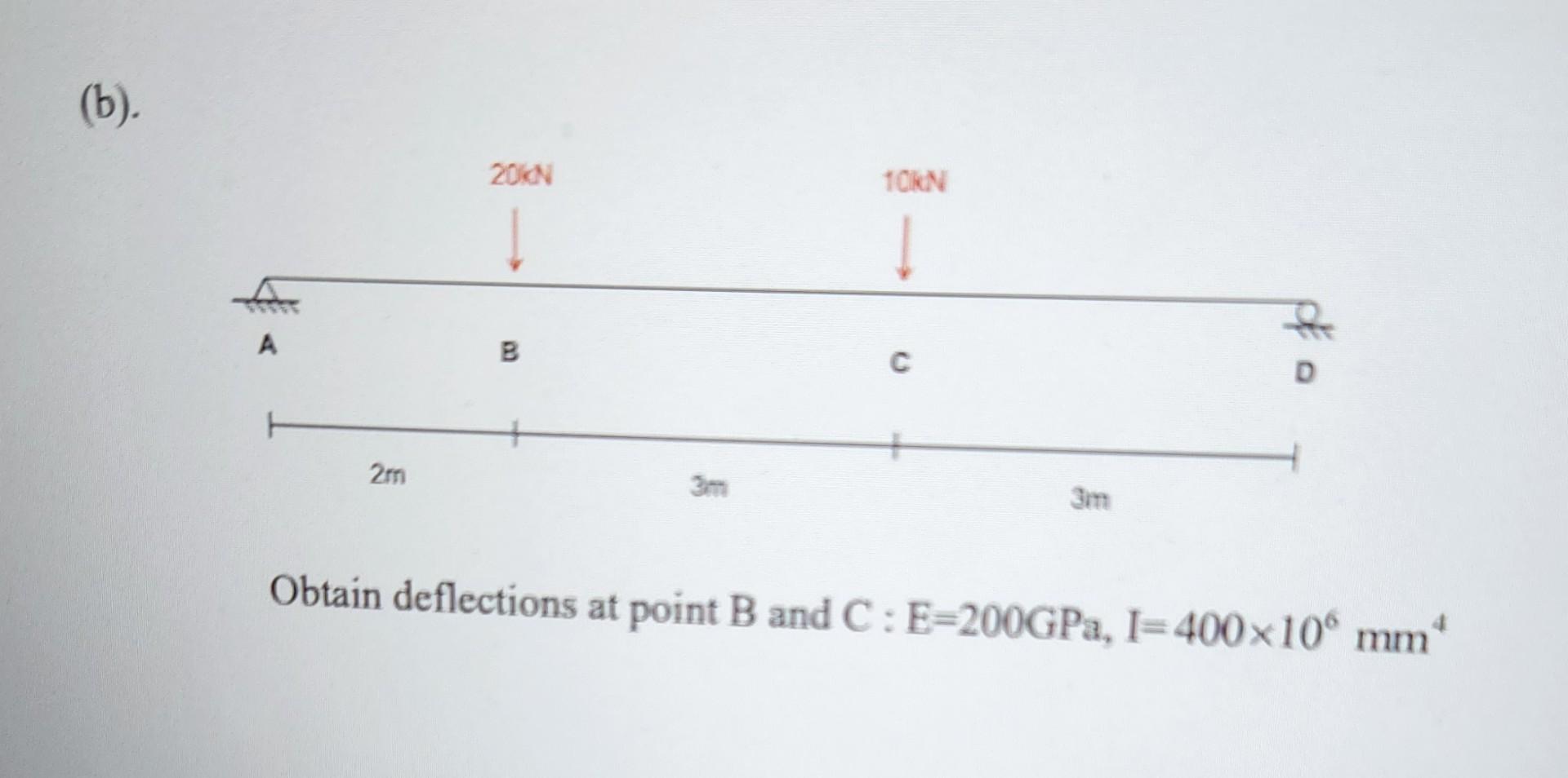 Solved (b). Obtain deflections at point B and | Chegg.com