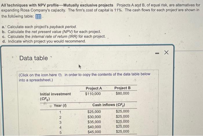 Solved All techniques with NPV profile - Mutually exclusive | Chegg.com
