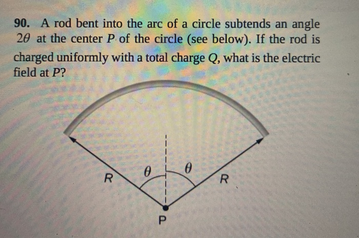 Solved 90. A rod bent into the arc of a circle subtends an | Chegg.com