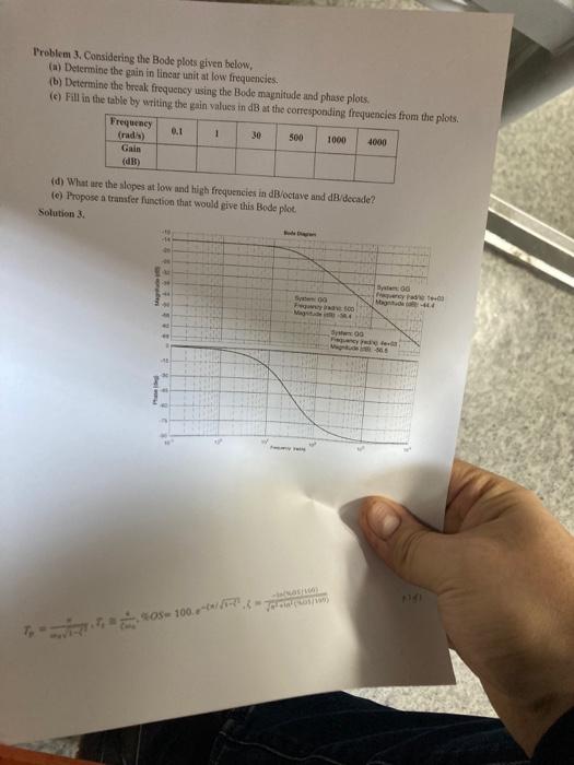 Problem 3 , Considering the Bode plots given below, | Chegg.com
